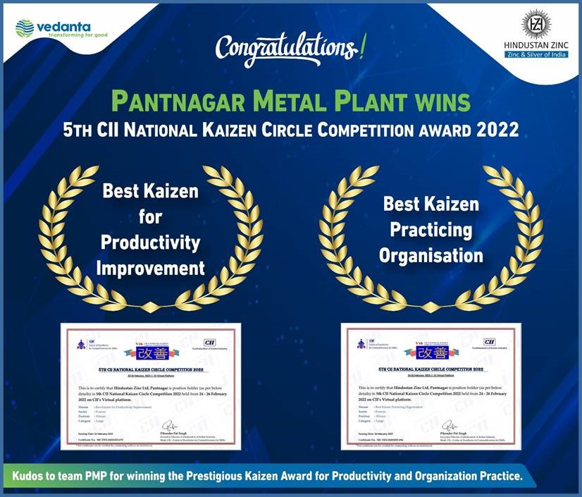 Hindustan Zinc’s Pantnagar Metal Plant wins Best Kaizen for ...